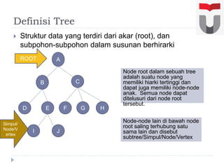Slide minggu 3 pertemuan 1 (struktur data1) [repariert] | PPTX