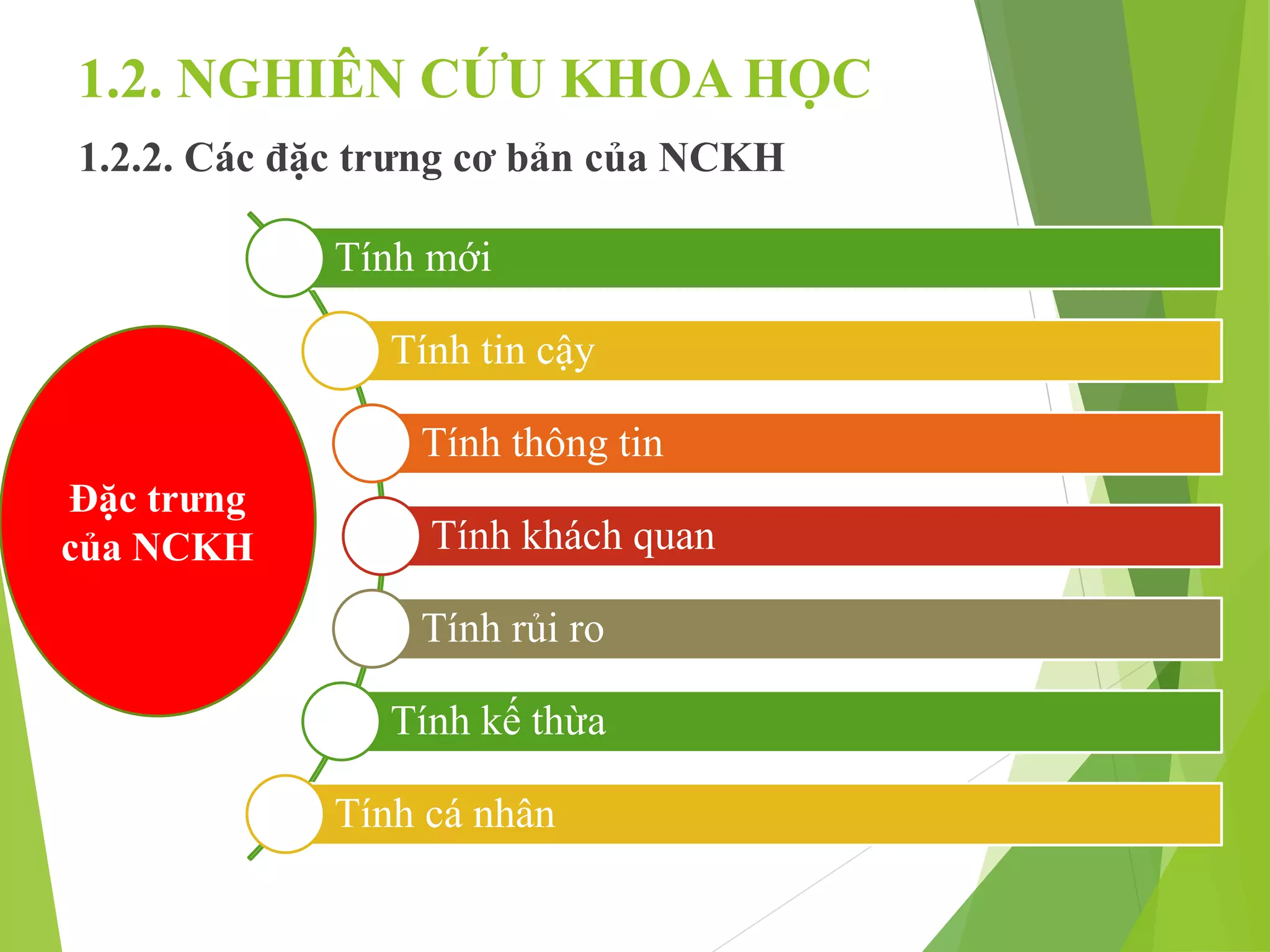 Slide môn PPNCKH (1).ppt
