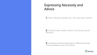 Slide_Modal_verbs_upperintermediate.pptx | Travel