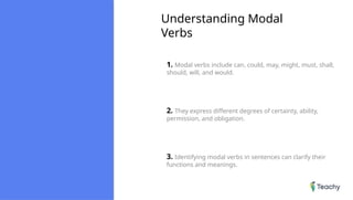 Slide_Modal_verbs_upperintermediate.pptx | Travel