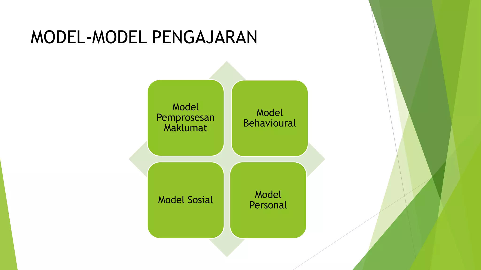 Model model pengajaran | PPTX