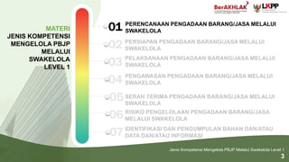Slide Modul 6 Mengelola PBJP Melalui Swakelola-V2.1.pdf