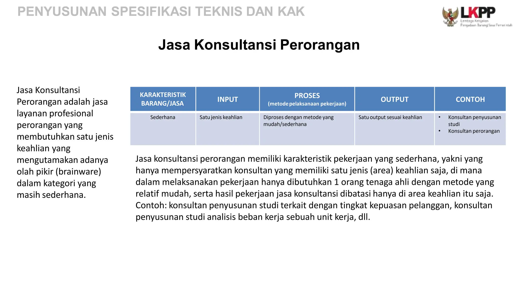 Slide Modul JK Melakukan Perencanaan PBJP Level 2 - PPK Tipe C.pptx