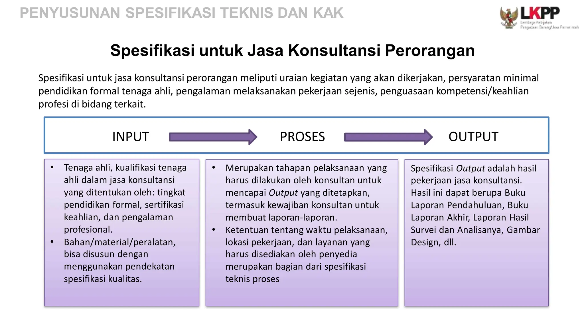 Slide Modul JK Melakukan Perencanaan PBJP Level 2 - PPK Tipe C.pptx