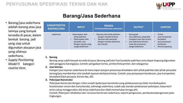Slide Modul JK Melakukan Perencanaan PBJP Level 2 - PPK Tipe C.pptx