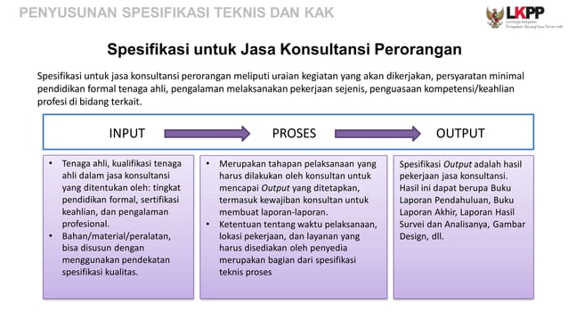 Slide Modul JK Melakukan Perencanaan PBJP Level 2 - PPK Tipe C.pptx
