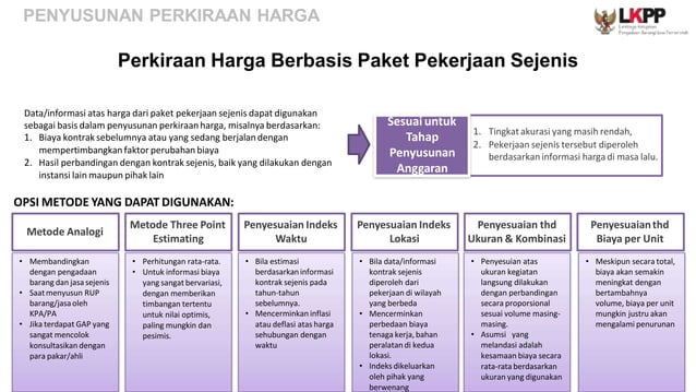 Slide Modul JK Melakukan Perencanaan PBJP Level 2 - PPK Tipe C.pptx
