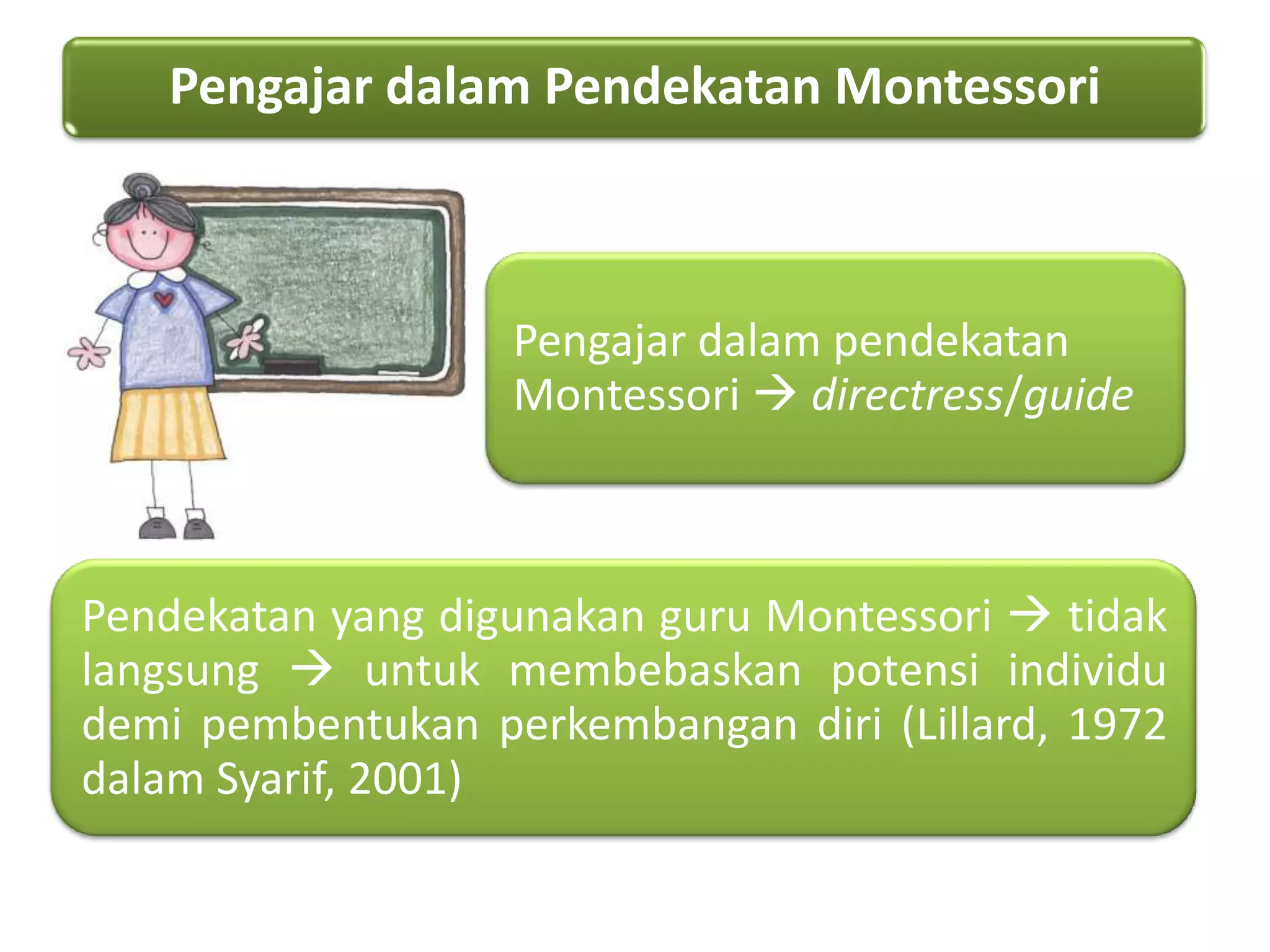 slide montessori | PPT