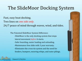 Best Boat Docking System: SlideMoor | PPT
