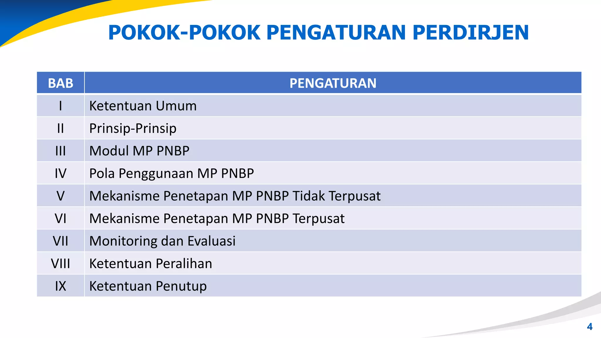 MP PNBP.pptx