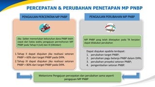 MP PNBP.pptx