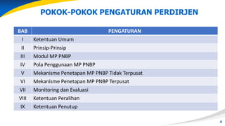 MP PNBP.pptx