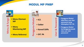 MP PNBP.pptx