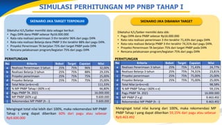 MP PNBP.pptx