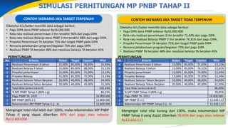 MP PNBP.pptx