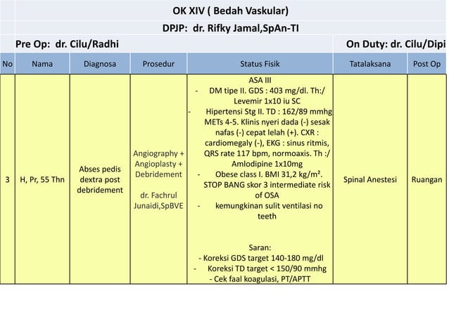 SLide MR 21 Agt 2023 (4).pptx