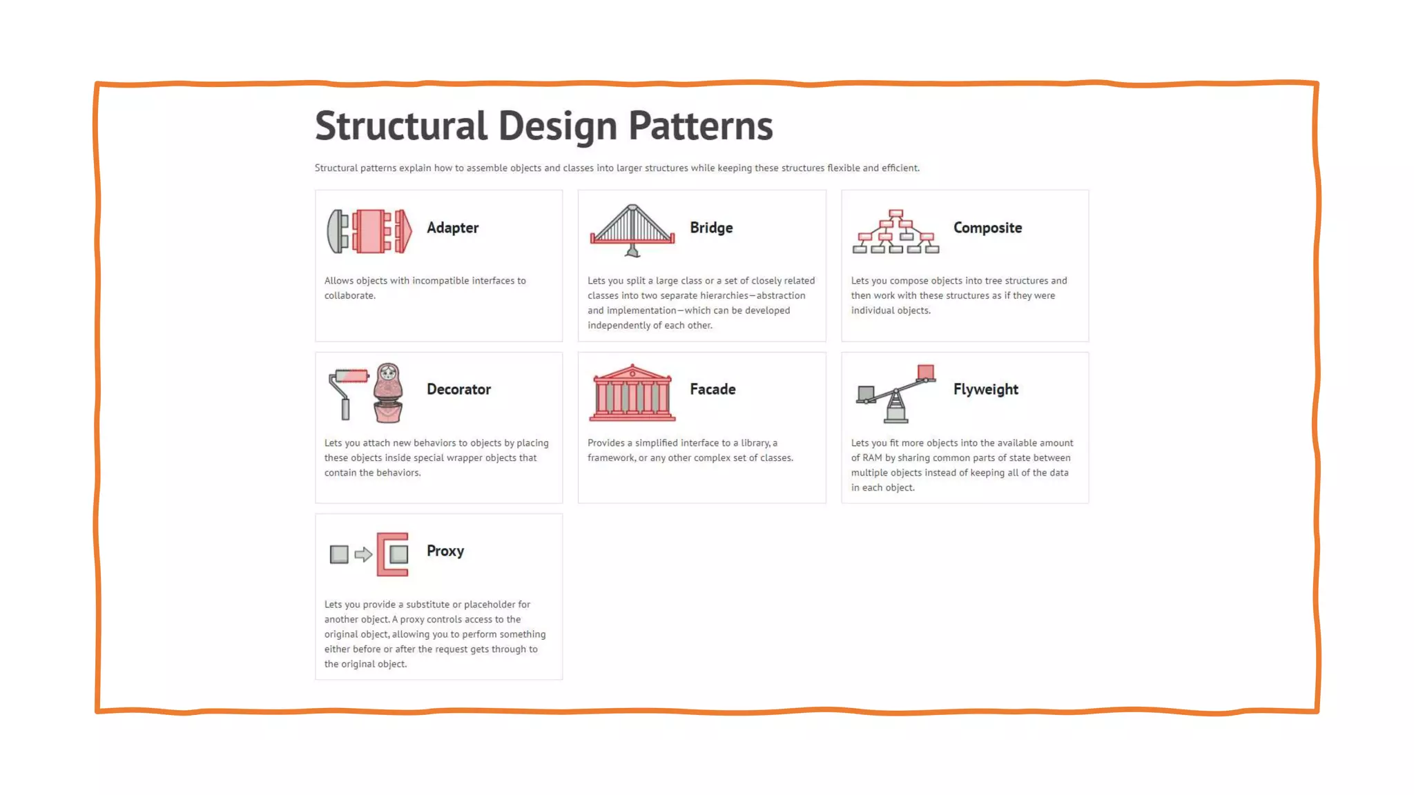 Introduction to Design Pattern | PPTX