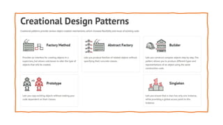 Introduction to Design Pattern | PPTX