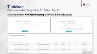 Sistem Pengurusan Bimbingan MyHEI @ UCS | PPT