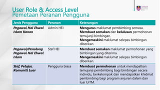 Sistem Pengurusan Bimbingan MyHEI @ UCS | PPT