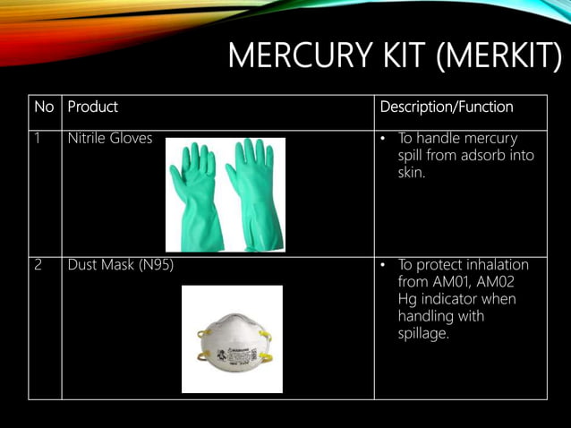 Mercury spillage kit (MERKIT) Slide | PPTX | Home Appliances | Home ...