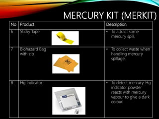 Mercury Spill Kit