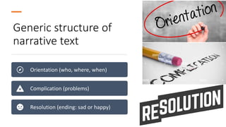 Slide Narrative Text.pptx