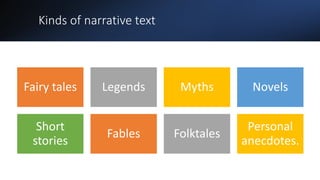 Slide Narrative Text.pptx