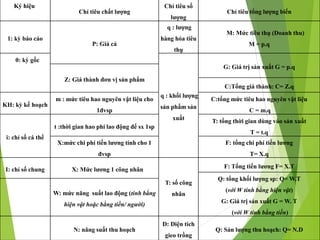 Slide NLTK HVTC Chương 1.pdf