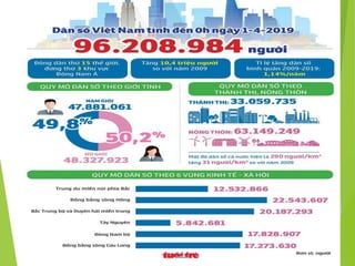 Slide NLTK HVTC Chương 1.pdf