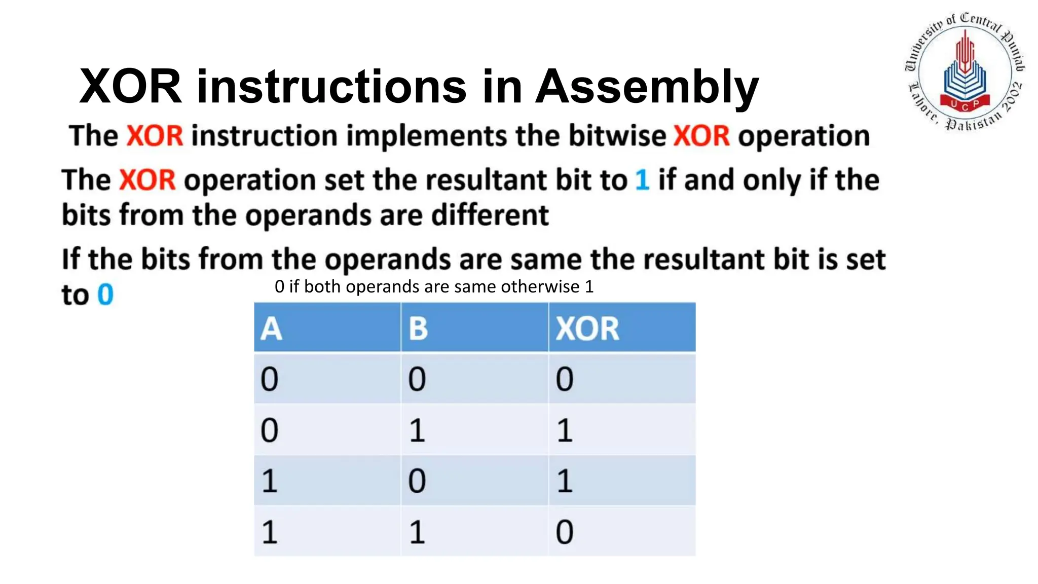 Slide No. 12 (AND, OR, NOT, XOR, MASKING).pptx