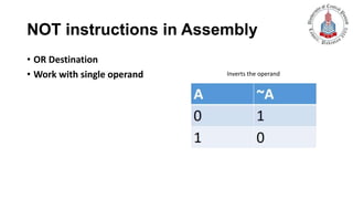 Slide No. 12 (AND, OR, NOT, XOR, MASKING).pptx