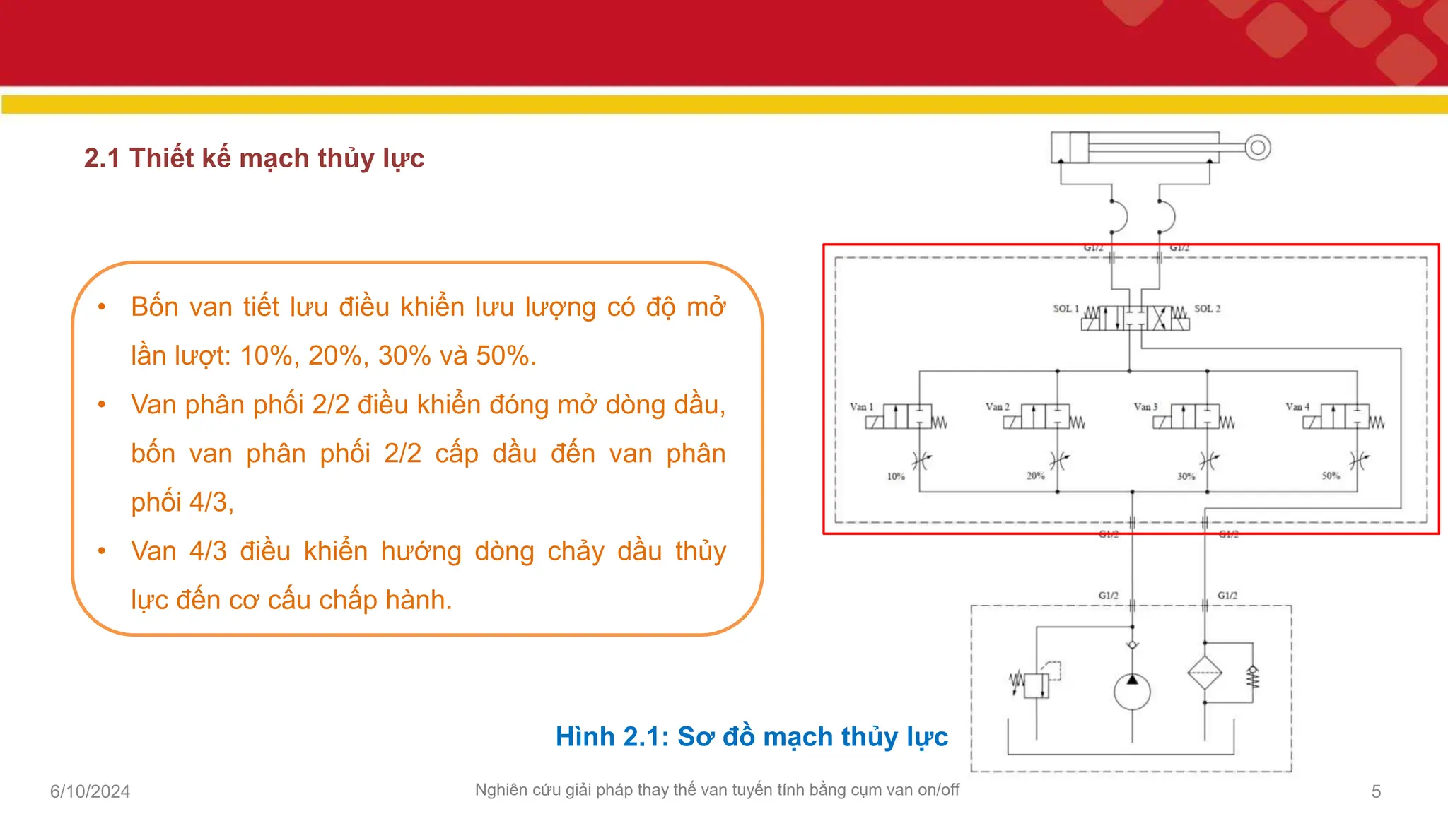 Slide Đồ án tốt nghiệp thay thế van servo bằng 4 van on off | PPTX
