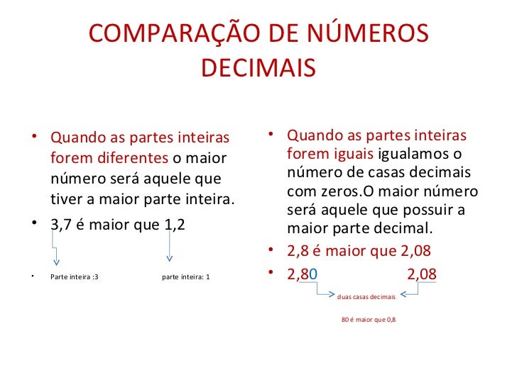 Slide numeros decimais w 2003