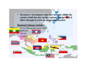 Slide of myanmar | PPT