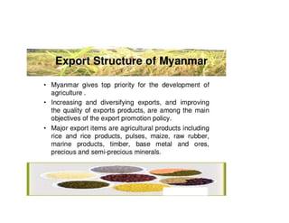 Slide of myanmar | PPT