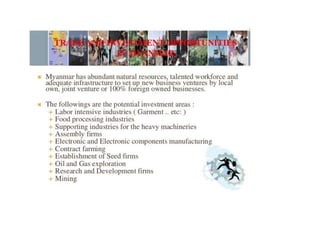 Slide of myanmar | PPT