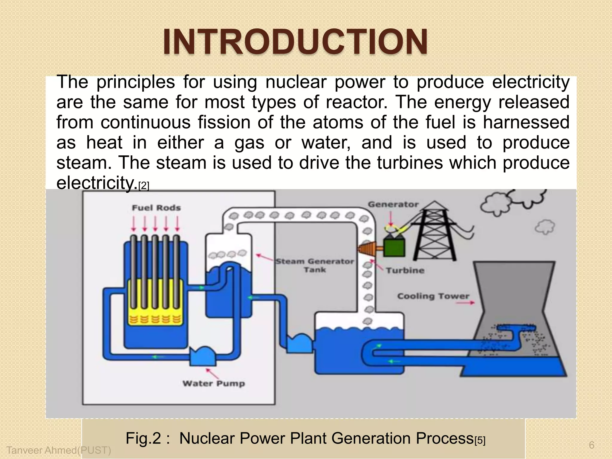 OFFSHORE FLOATING NUCLEAR POWERPLANT | PPTX