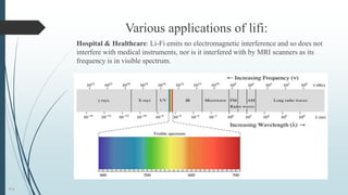 Slide on lifi | PPTX