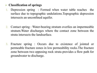 Slide on spring dissertation | PPTX