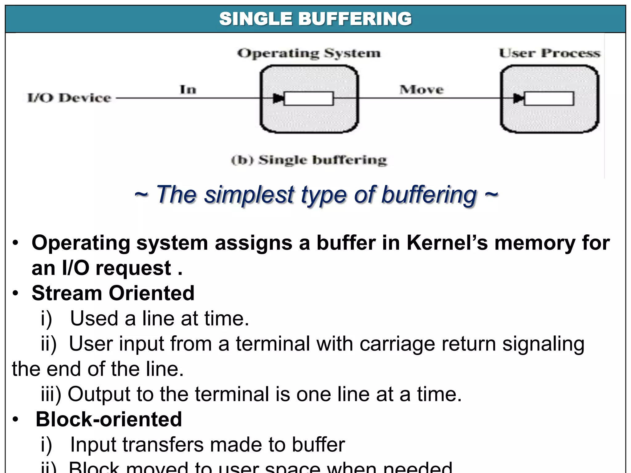 I/O Buffering | PPTX