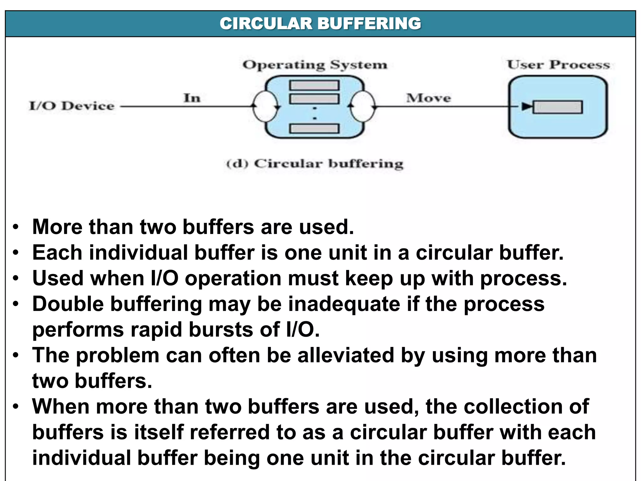 I/O Buffering | PPTX