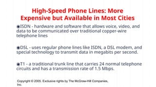 SLIDE P002 - Using Information Technology.pptx