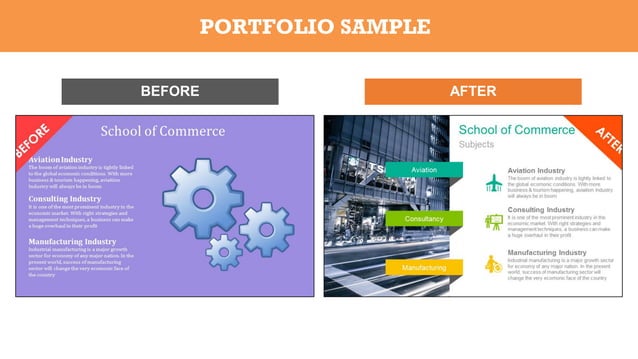 Powerpoint design services | PPT