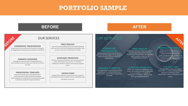 Powerpoint design services | PPT