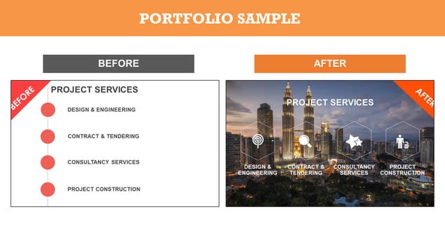 Powerpoint design services | PPT