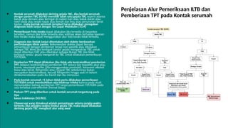Slide Pemeriksaan Infeksi Laten Tuberkulosis (ILTB).pptx