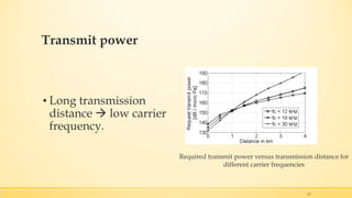 Slide paper pimrc15 | PPT