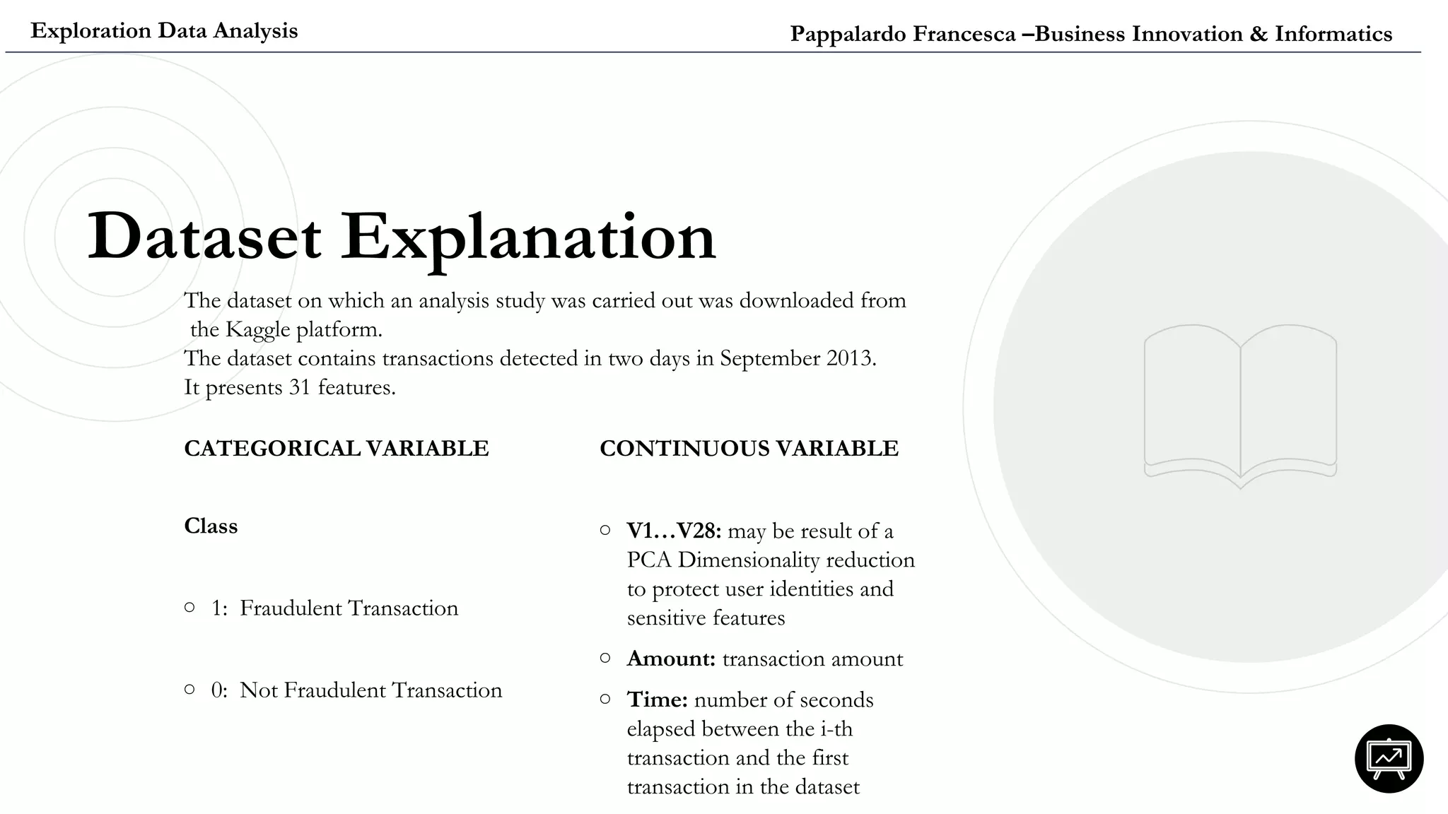 Fraud Detection with Ensemble Learning Technique | PPTX
