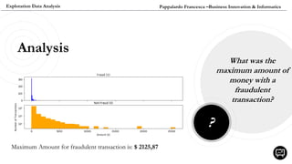 Fraud Detection with Ensemble Learning Technique | PPTX